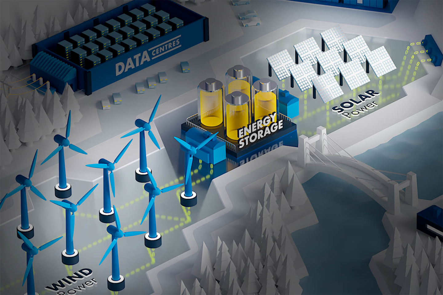 Solar and wind energy | VEO Sustainable system integration