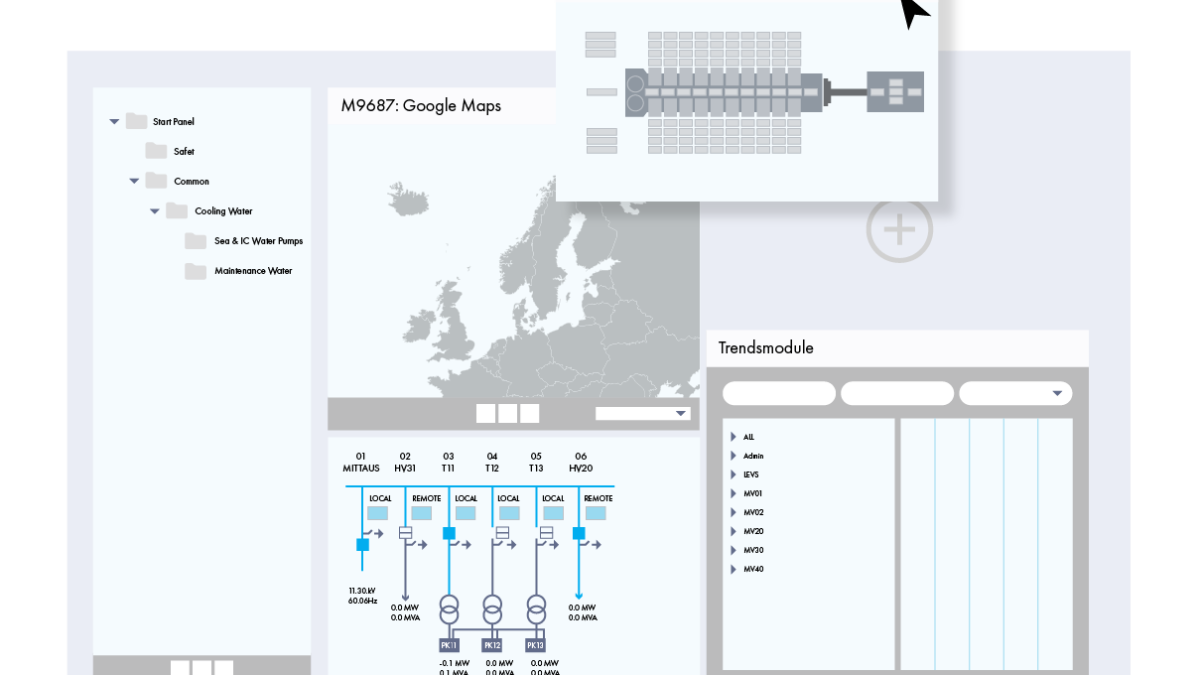 VEO – Central Control Room Solutions
